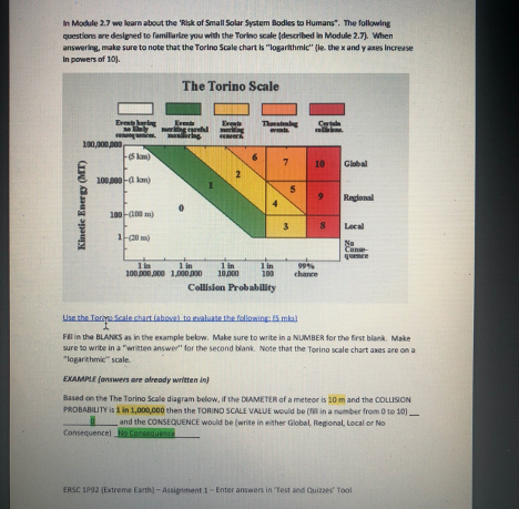 Solved In Module 2.7 we learn about the 'Risk of Small Solar | Chegg.com