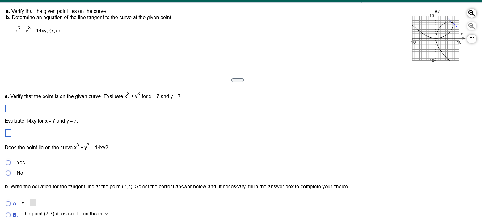 Solved a. Verify that the given point lies on the curve. b. | Chegg.com
