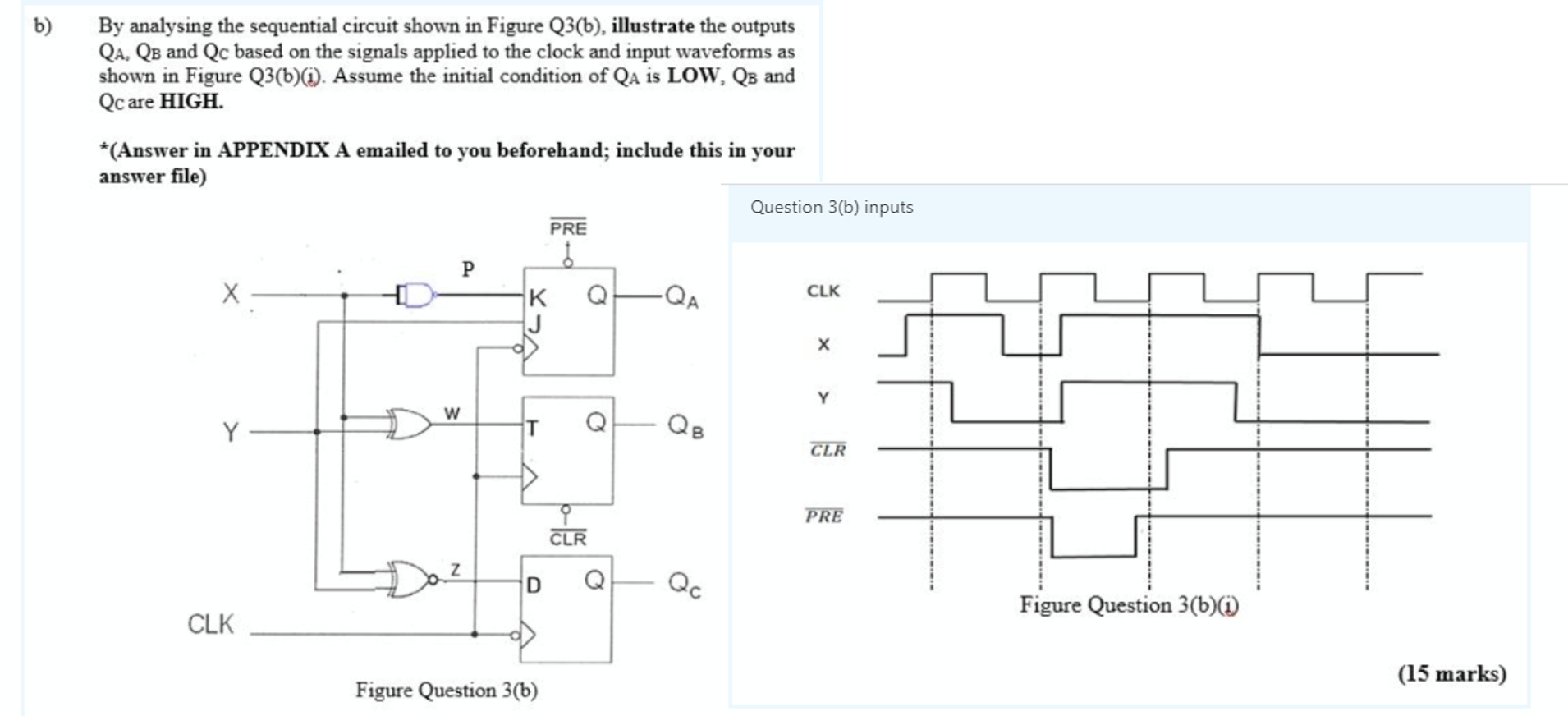 Solved b) By analysing the sequential circuit shown in | Chegg.com