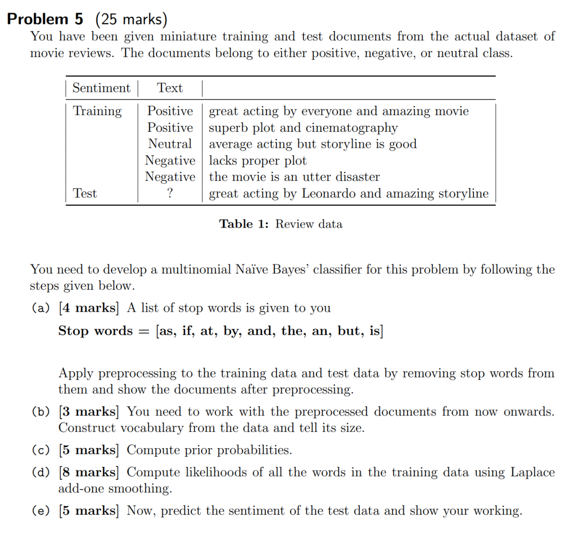Solved Problem 5 (25 ﻿marks)You have been given miniature | Chegg.com