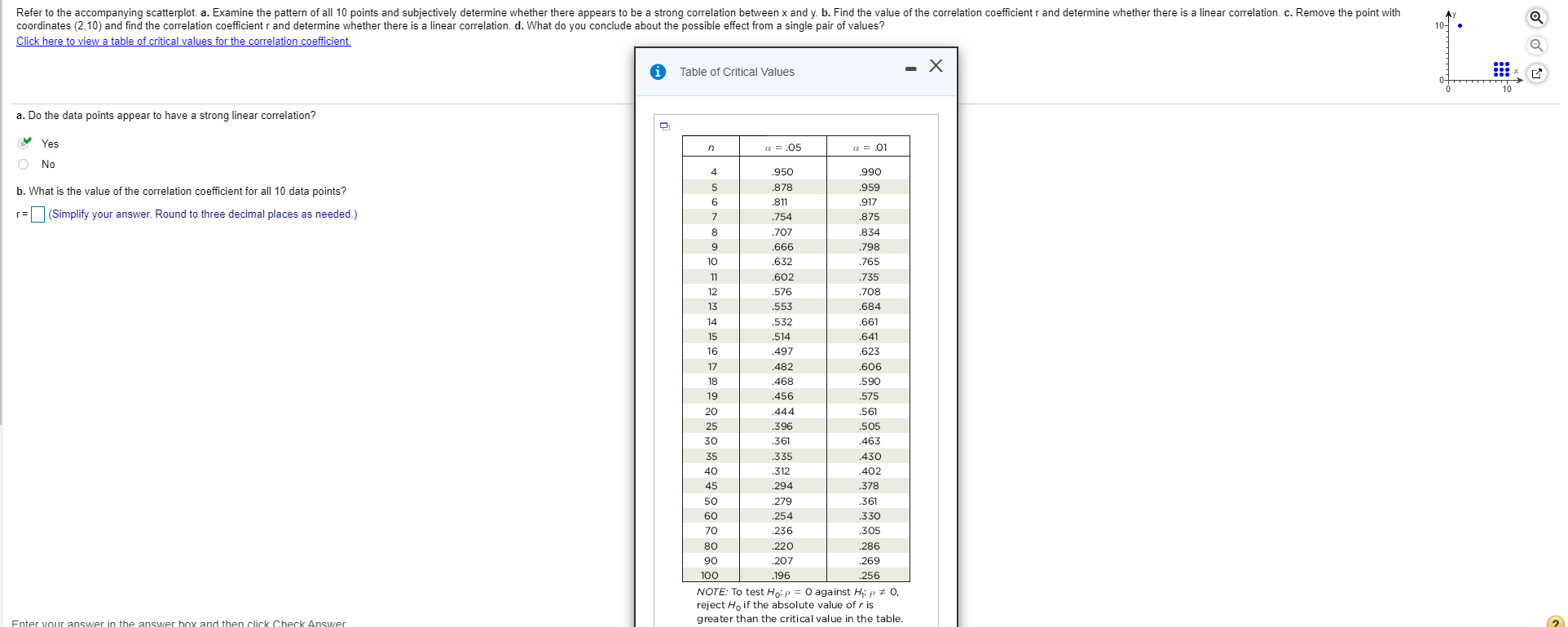 Solved 10 . Refer to the accompanying scatterplot. a. | Chegg.com