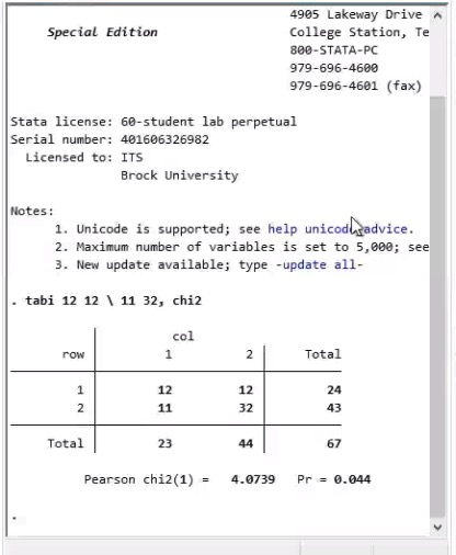 As mentioned in class, a contingency table (also | Chegg.com