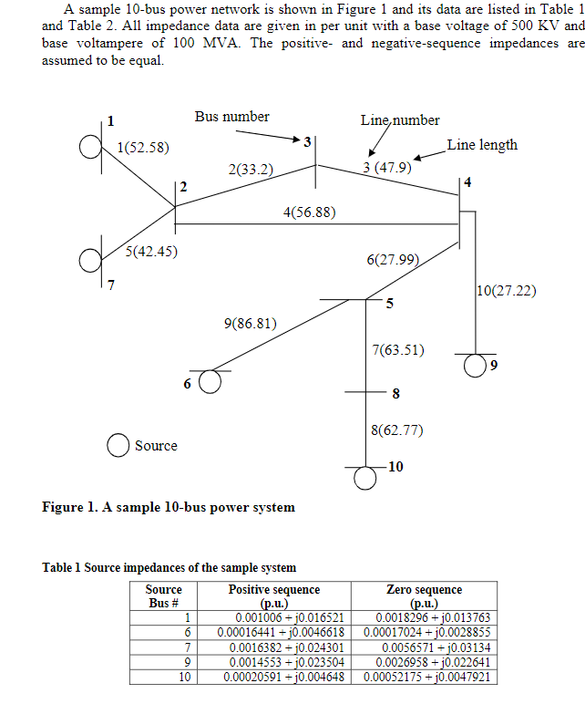 Solved A sample 10-bus power network is shown in Figure 1 | Chegg.com