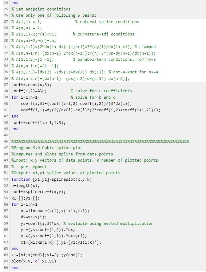 Find and plot the cubic spline S satisfying | Chegg.com