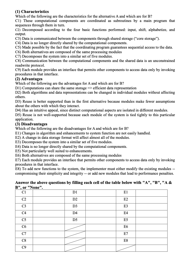 Solved Consider the system Σ that performs the functionality | Chegg.com