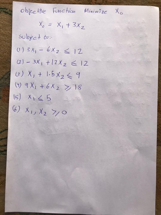 Solved Graphical Solution Of Two Variable Linear Programs 4069