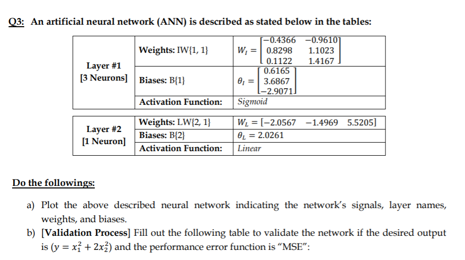 Solved Q3: An artificial neural network (ANN) is described | Chegg.com