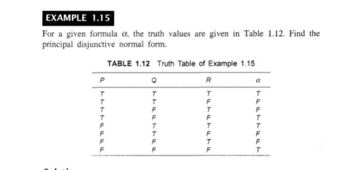Solved EXAMPLE 1.15 For a given formula a, the truth values | Chegg.com