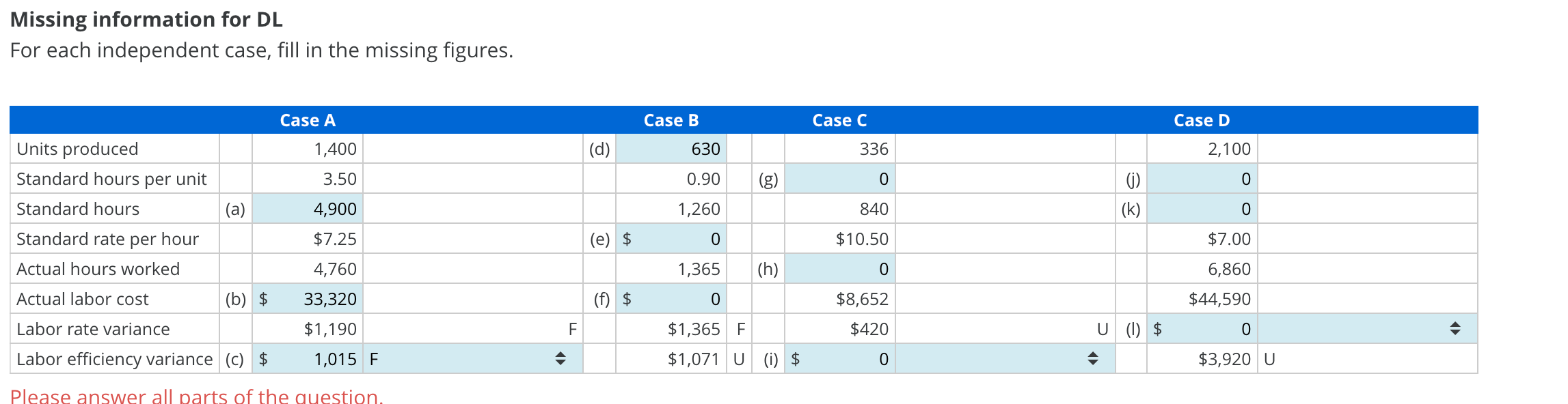 Solved Missing information for DL For each independent case, | Chegg.com