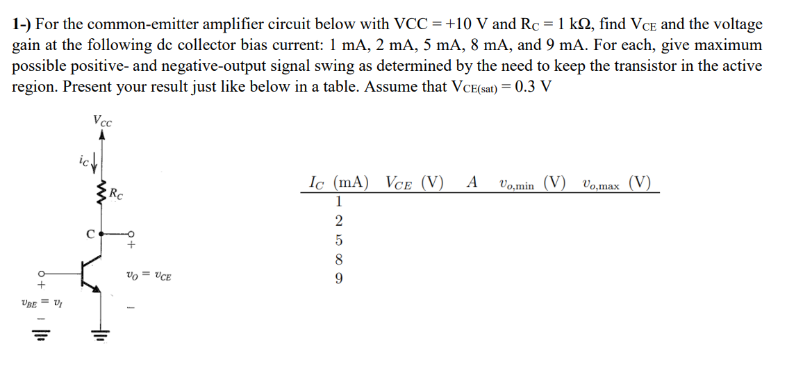 Solved 1-) For the common-emitter amplifier circuit below | Chegg.com