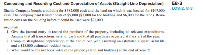 Solved Computing and Recording Cost and Depreciation of | Chegg.com