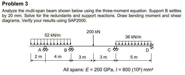 Solved Problem 3 Analyze the multi-span beam shown below | Chegg.com