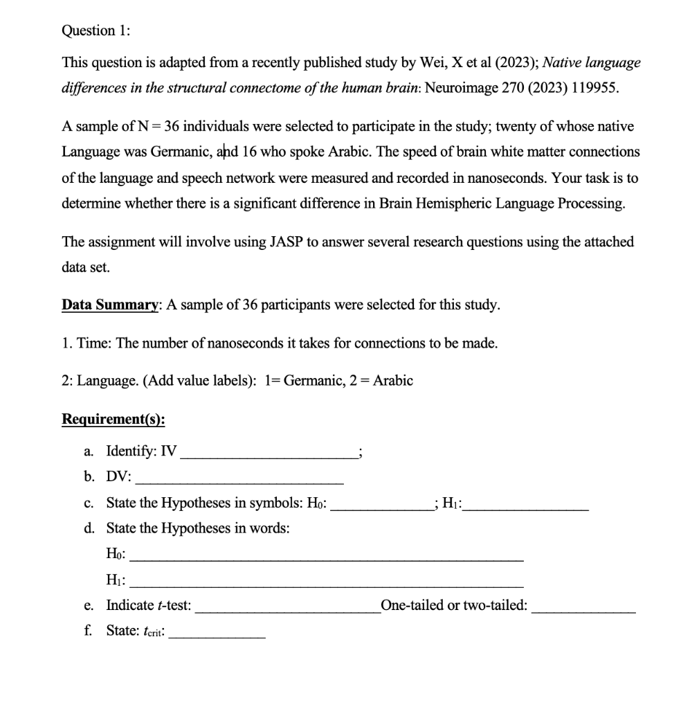 Solved G Run The Analysis Using Jasp And Include The T Test