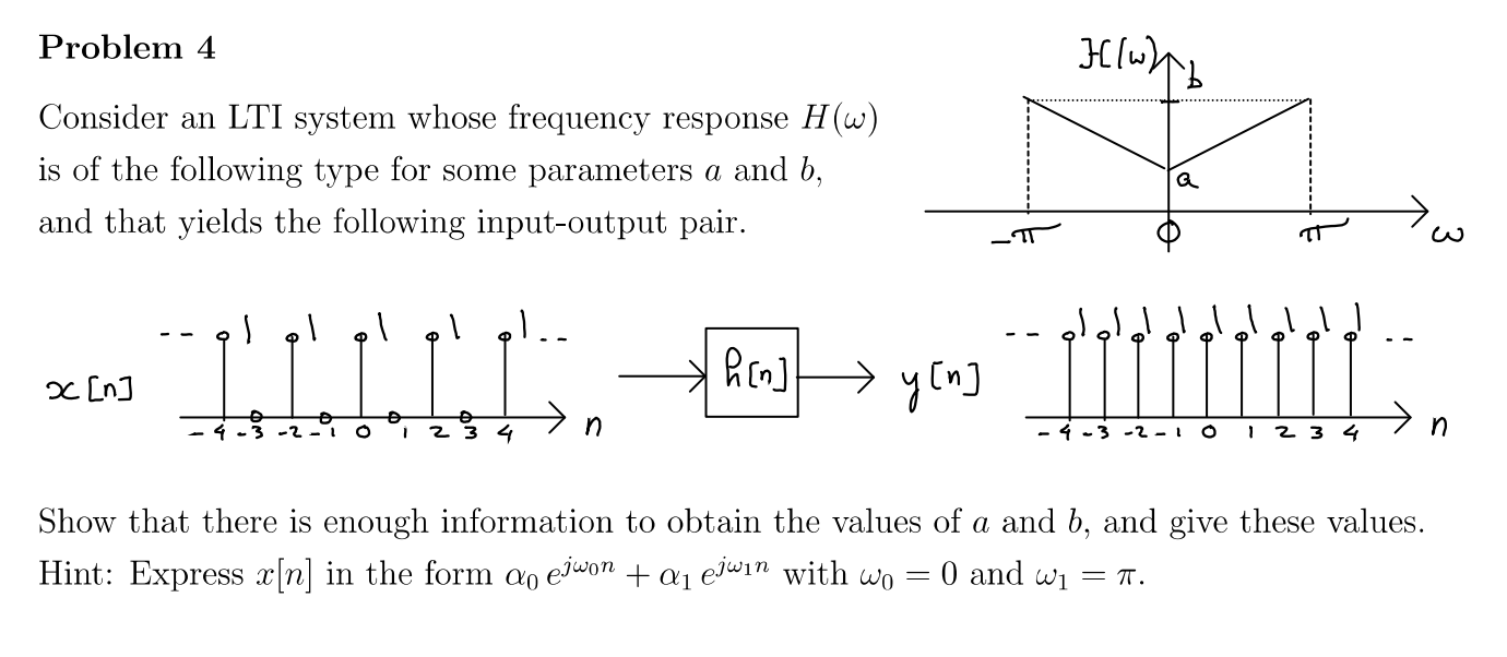 Solved Problem 4 I(w/ht Consider an LTI system whose | Chegg.com