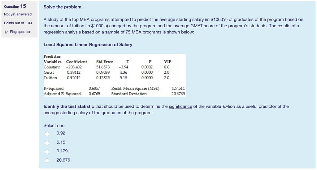 Solved Question 12 Not yet answered A sample of data with n | Chegg.com