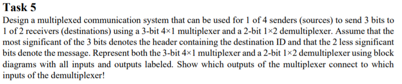 Task 5 Design a multiplexed communication system that | Chegg.com