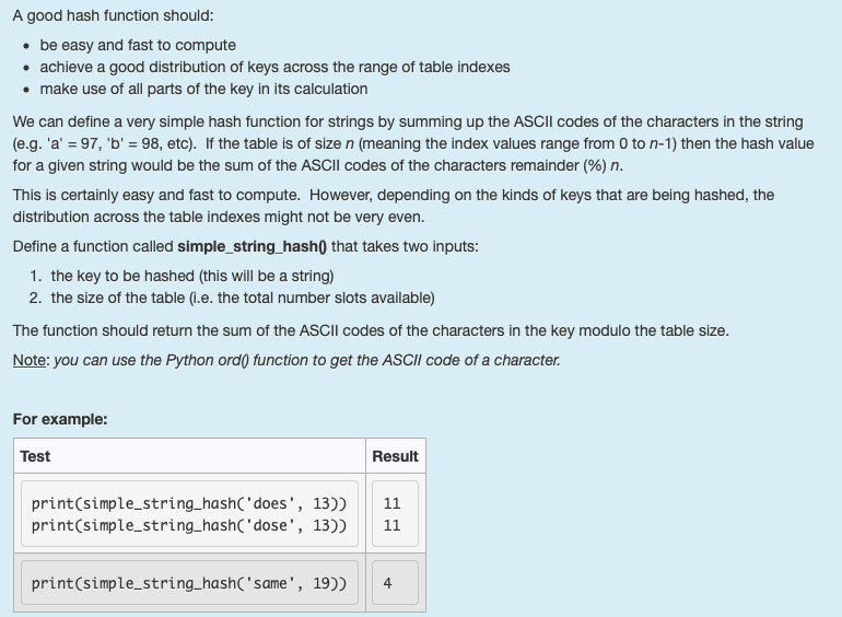 Solved A good hash function should: be easy and fast to | Chegg.com