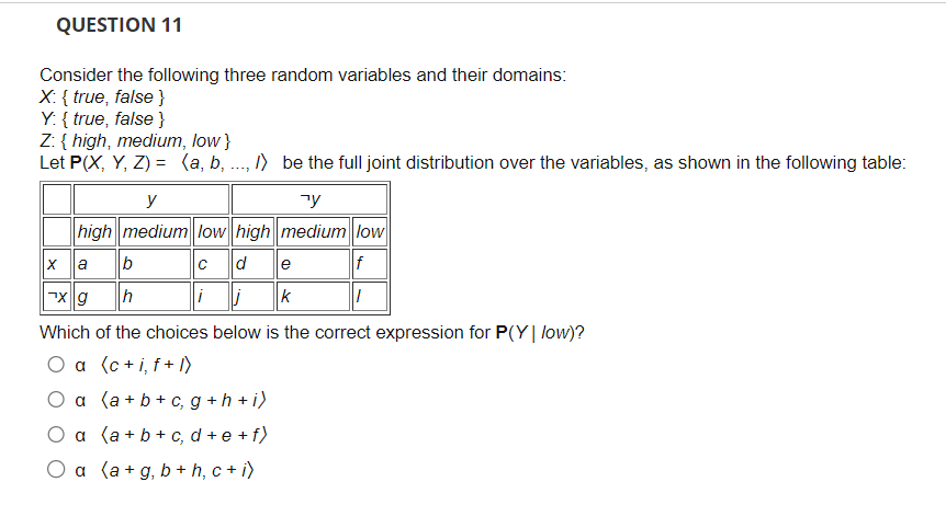 Solved Consider The Following Three Random Variables And 