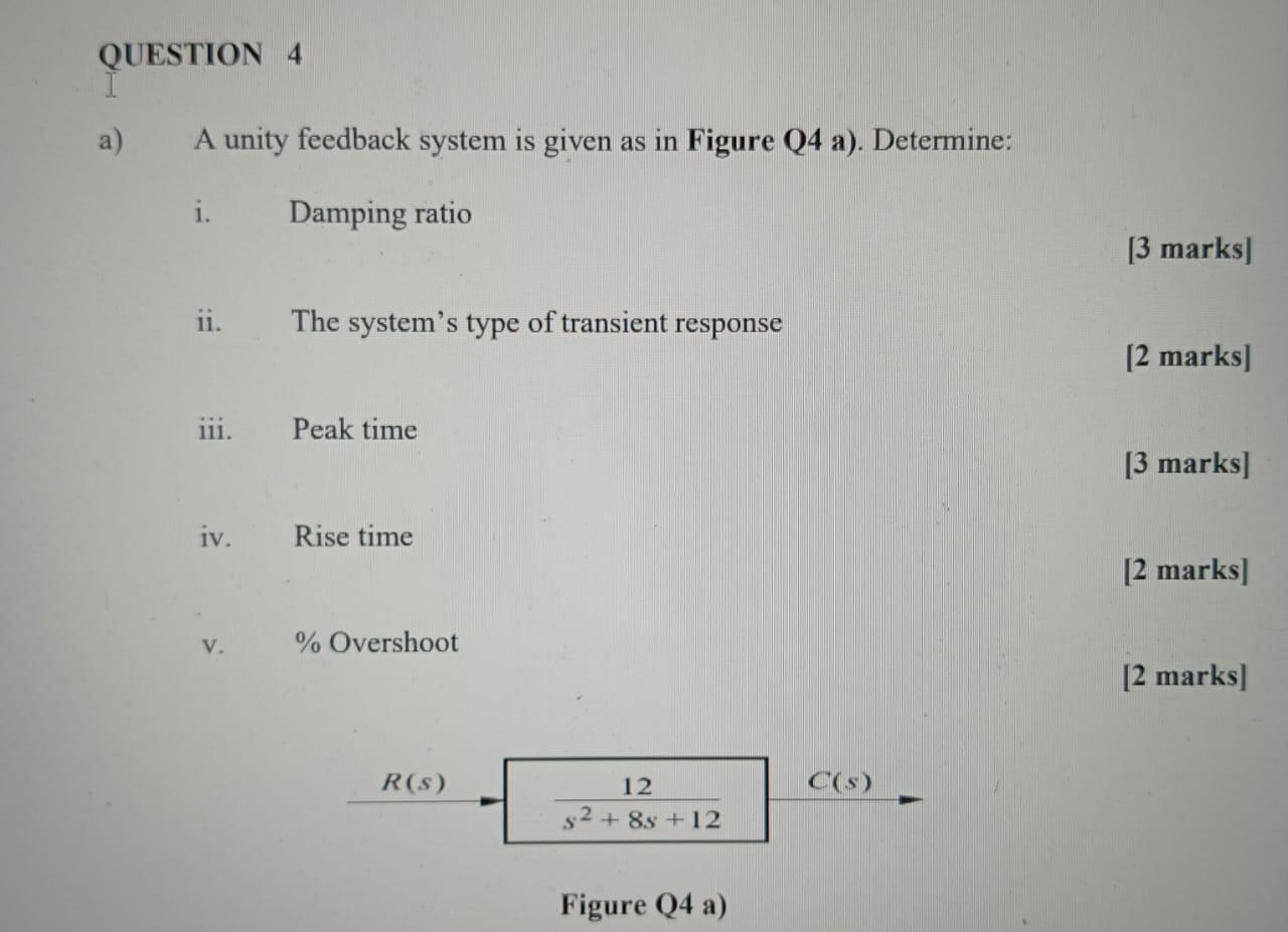 Solved a) A unity feedback system is given as in Figure Q4 | Chegg.com