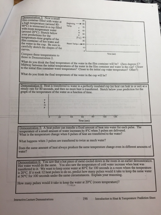 Solved in this sheet Name INTERACTIVE LECTURE DEMONSTRATIONS | Chegg.com