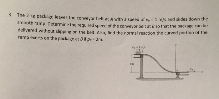 Solved 1. If the contact surface between the 20-kg block and | Chegg.com
