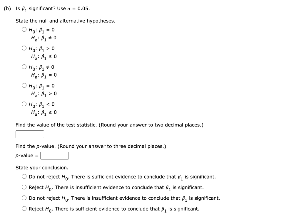 Solved Consider the following data for a dependent variable | Chegg.com
