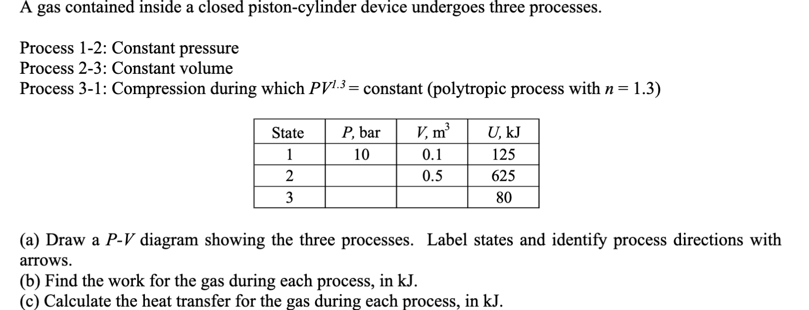 Solved fA gas contained inside a closed piston-cylinder | Chegg.com