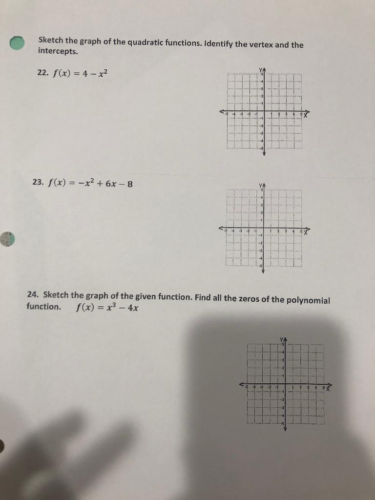 Solved Sketch the graph of the quadratic functions. Identify | Chegg.com