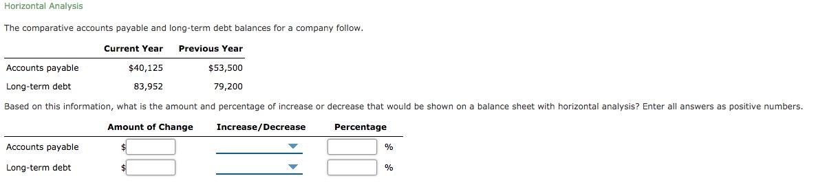 Solved Horizontal Analysis The comparative accounts payable | Chegg.com