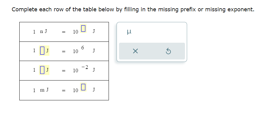 Solved Complete each row of the table below by filling in | Chegg.com