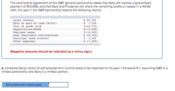 Solved The partnership agreement of the G&P general | Chegg.com