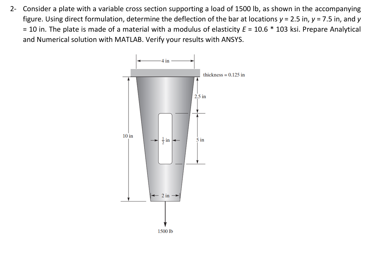 Solved 2- ﻿Consider a plate with a variable cross section | Chegg.com