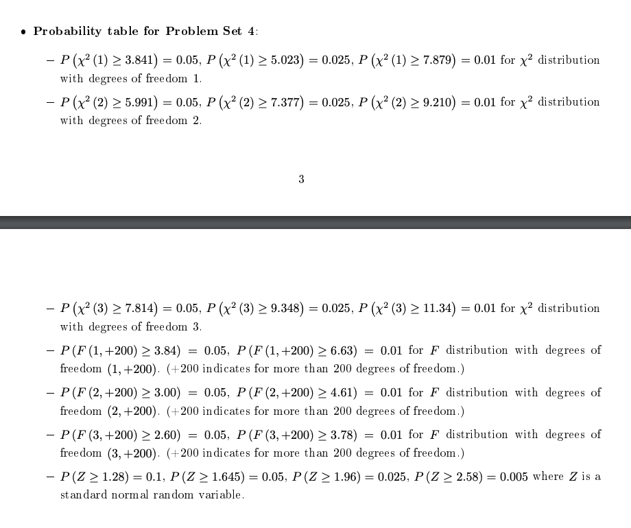 Solved 3 Cobb Douglas Production Function The Cobb Douglas