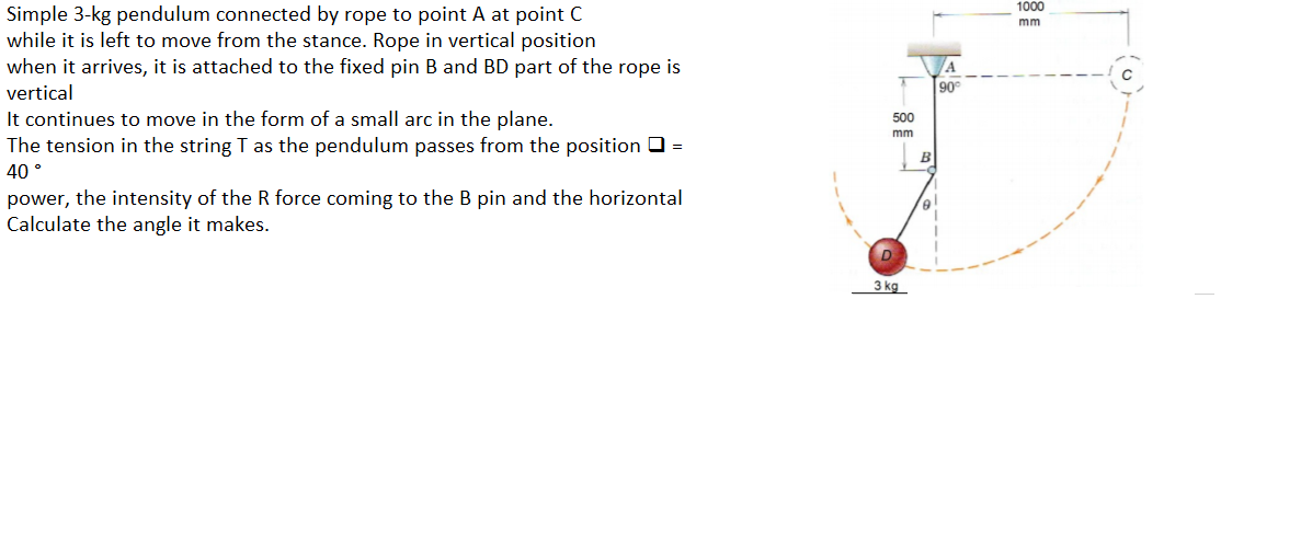Solved 1000 mm А 900 Simple 3-kg pendulum connected by rope | Chegg.com