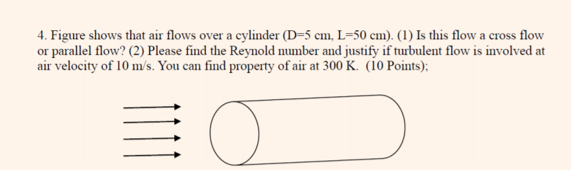 Solved 4. Figure shows that air flows over a cylinder (D=5 | Chegg.com