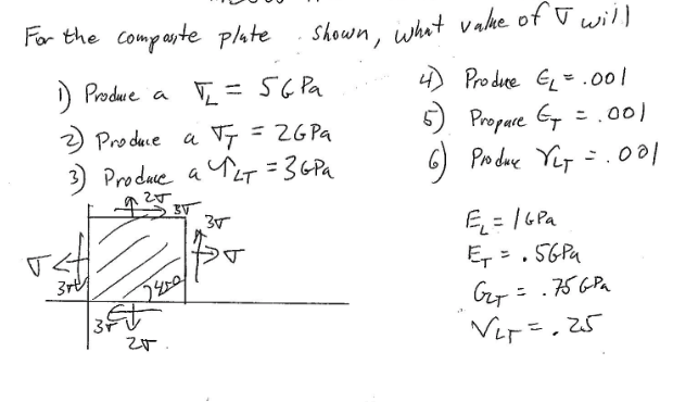 Solved The question asks for what value of sigma will | Chegg.com