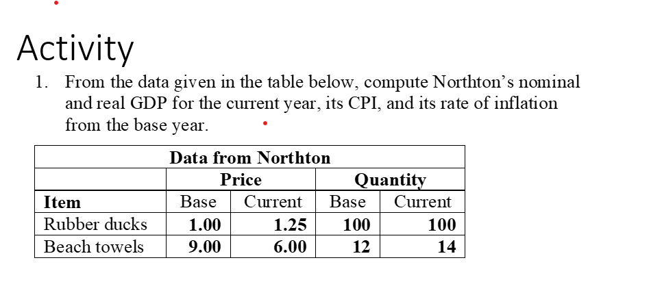 Solved Activity 1. From the data given in the table below, | Chegg.com