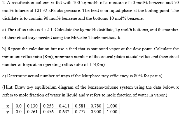 Solved 2. A rectification column is fed with 100 kg mol/h of | Chegg.com