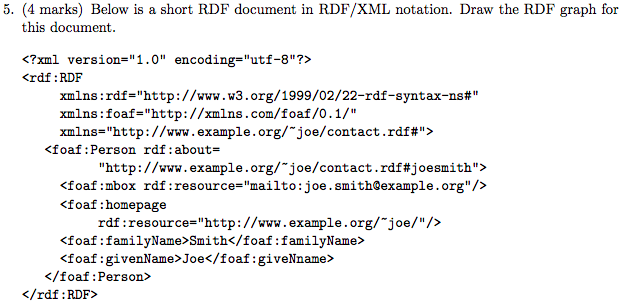 Solved For Rdf Shown Below What Is The Corresponding Version