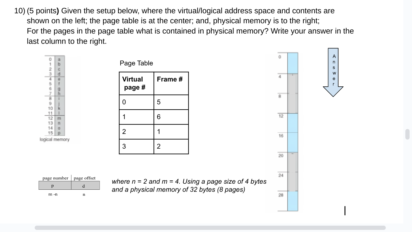 Solved 10) (5 points) Given the setup below, where the | Chegg.com