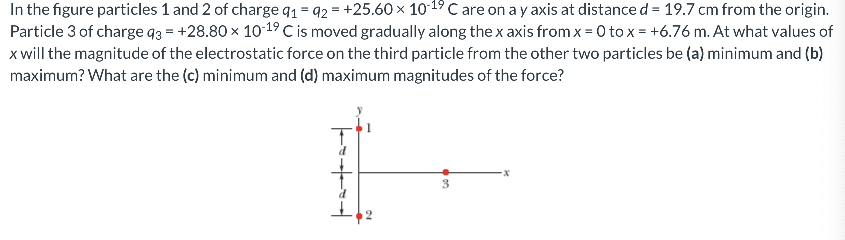 Solved In the figure particles 1 and 2 of charge | Chegg.com