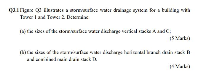 Q3.1 Figure Q3 illustrates a storm/surface water | Chegg.com