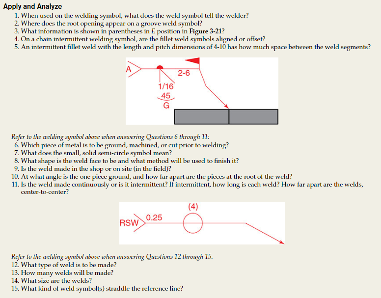 Solved Apply and Analyze 1. When used on the welding symbol, | Chegg.com