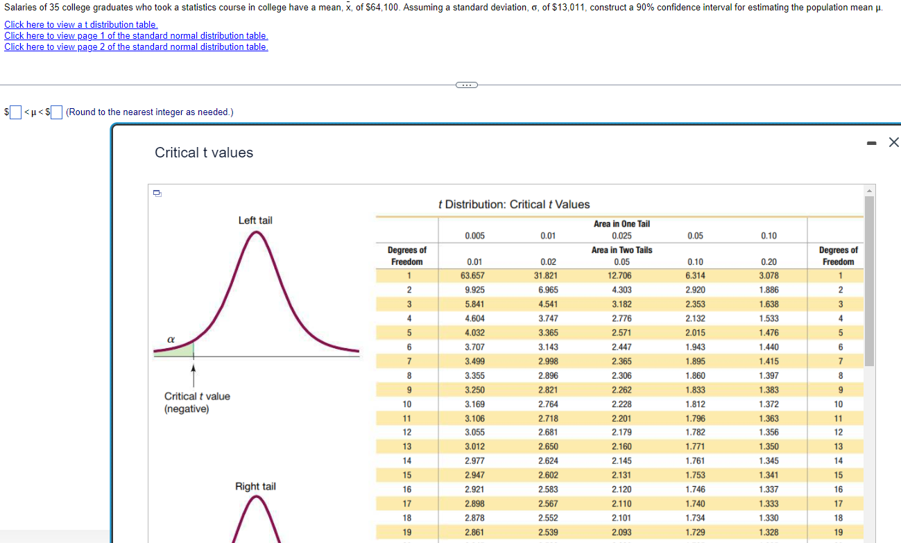 Solved Click here to view at distribution table. Click here | Chegg.com