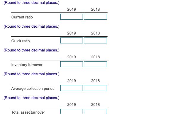 Solved Using the tables below, conduct a complete ratio | Chegg.com