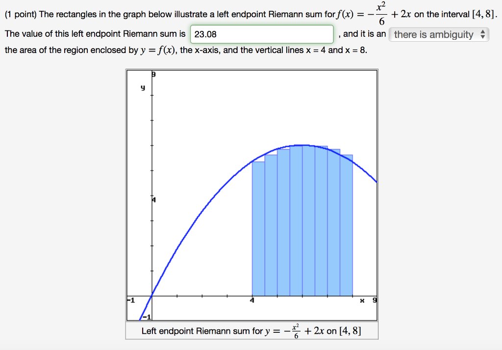 Solved The rectangles in the graph below illustrate a left | Chegg.com