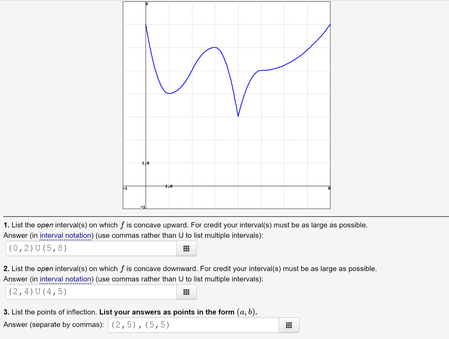 Solved 1. List the open interval(s) on which f is concave | Chegg.com Solved 1. List the open interval(s) on which f is concave | Chegg.com