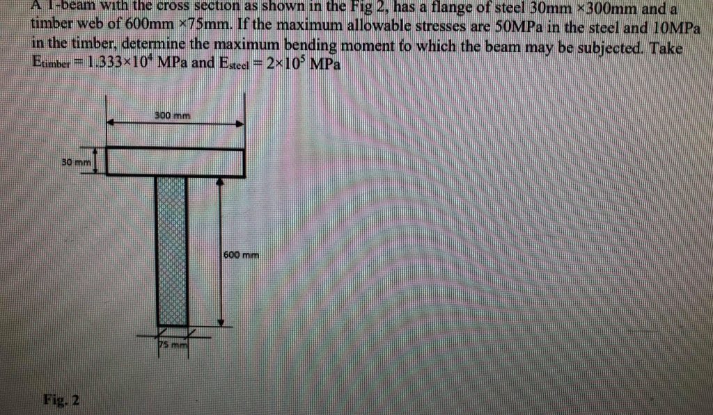 Solved A l-beam with the cross section as shown in the Fig | Chegg.com