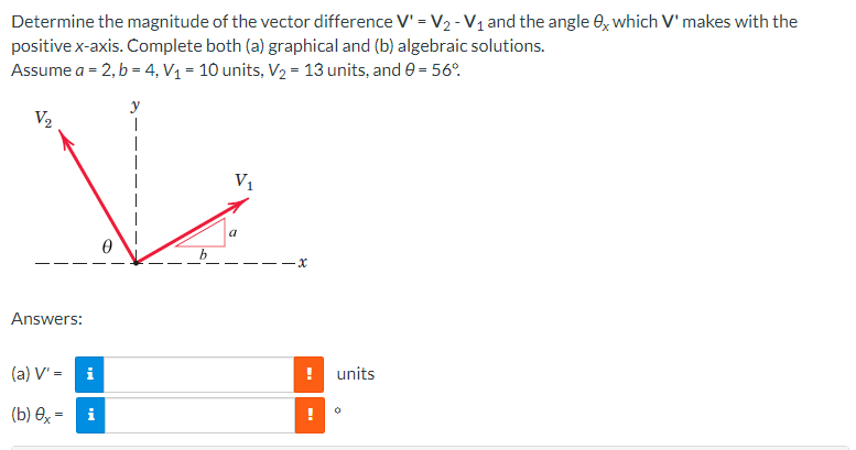 Solved Determine the magnitude of the vector difference | Chegg.com