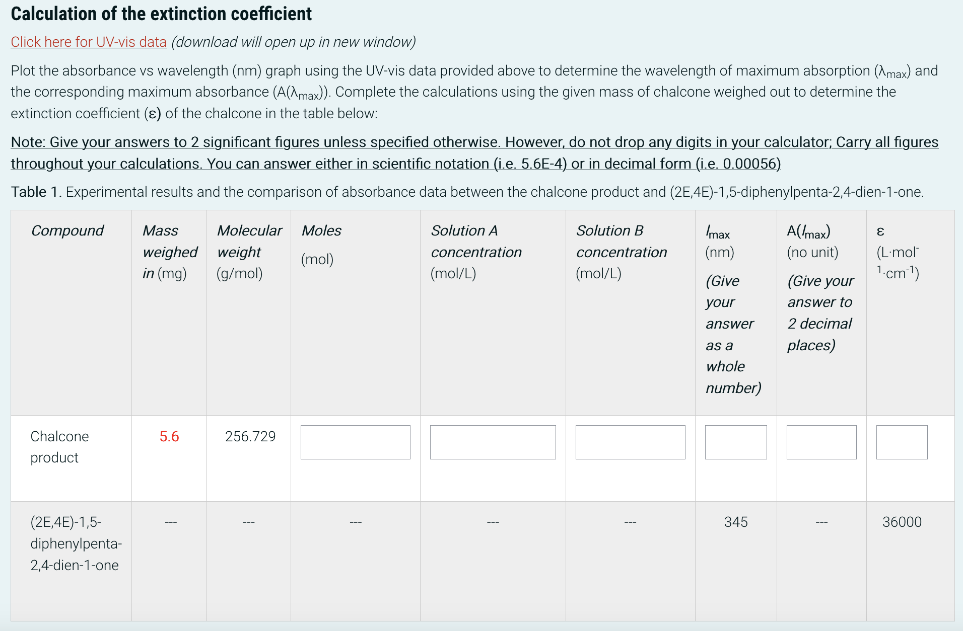 Calculation of the extinction coefficient Click here | Chegg.com